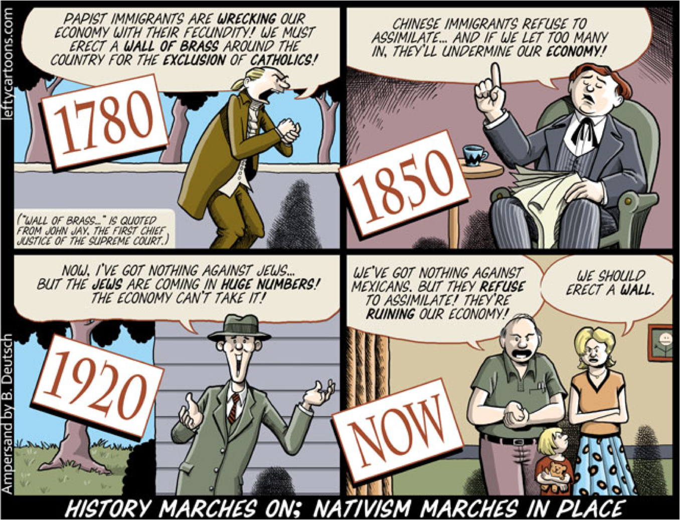 History Repeats Itself, Why I Study History, and History as a Science ...